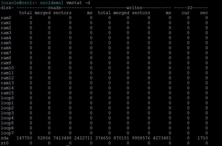 Linux Vmstat Command Usage For Oracle Dba Oracledbwr