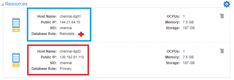 Oracle 18c-Performing a Reinstate Failed Primary Database Using DBCS Console | Oracledbwr