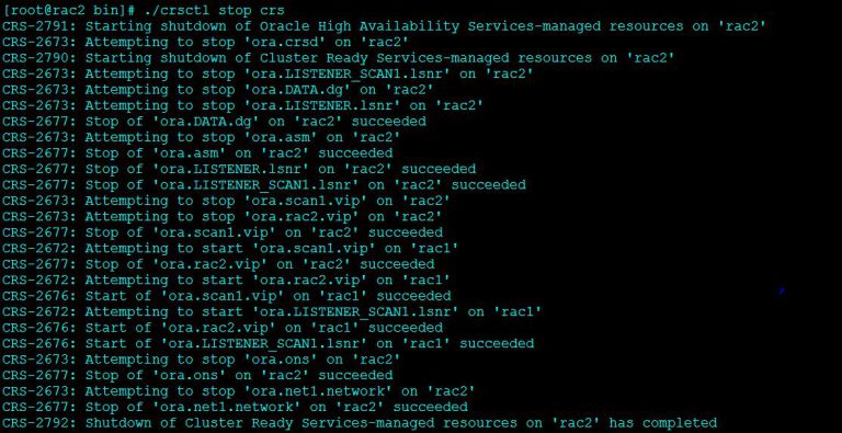 Oracle Cluster and Database Startup Sequence | Oracledbwr