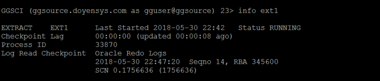Oracle-12c Configure Step By Step Goldengate Bidirectional Method | Oracledbwr