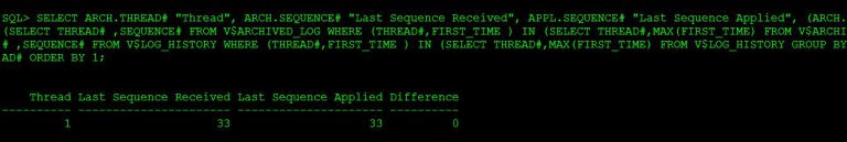 Oracle 12c-Step by Step Manual Reinstate Failed Primary Database using Flashback | Oracledbwr