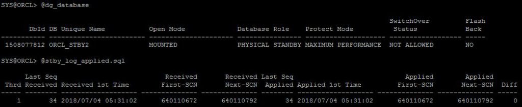 Step by Step Configuration of Oracle Cascading Standby Database ...