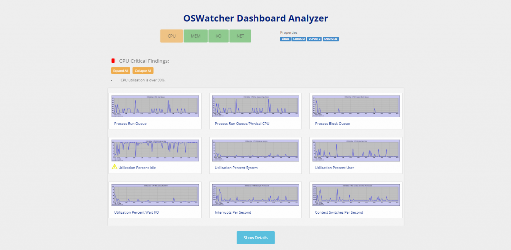 Analyze Oracle Server Diagnostic Information Using Oswatcher Tool Oracledbwr