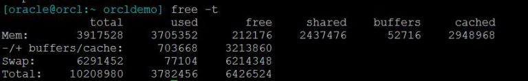 Linux Free Command Usage For Oracle DBA | Oracledbwr