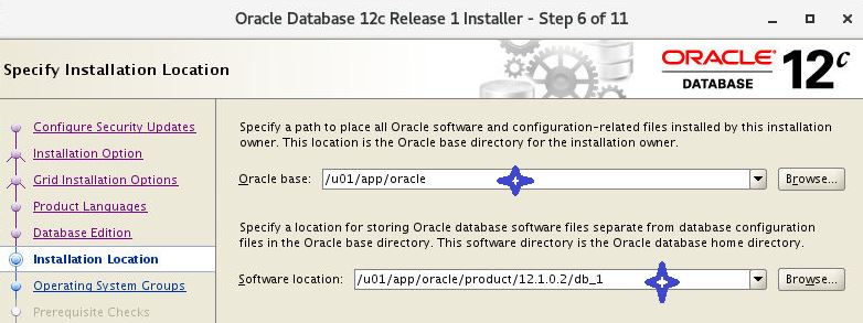 Oracle Cloud Creating Repository Database Using Template Oracledbwr